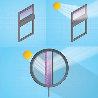 Light Redirecting Film | Wilmington, North Carolina | CSS